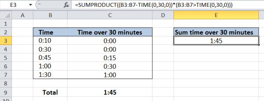 Excel formula: Sum time over 30 minutes - Excelchat
