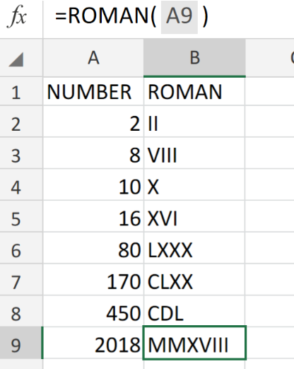 Excel Formula: How to use the Excel ROMAN function - Excelchat