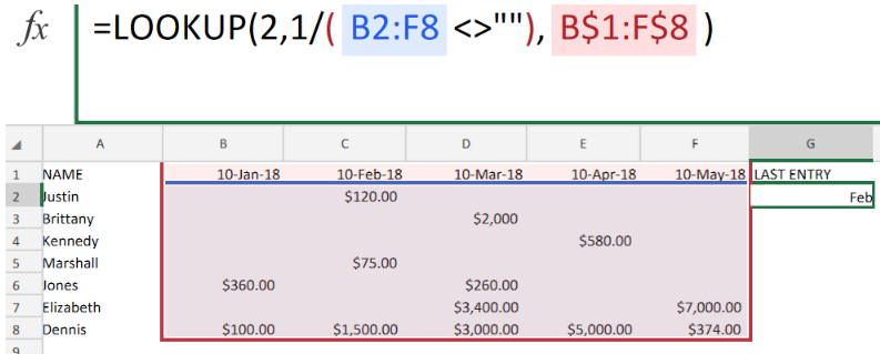 Excel formula: Get date associated with last entry - Excelchat