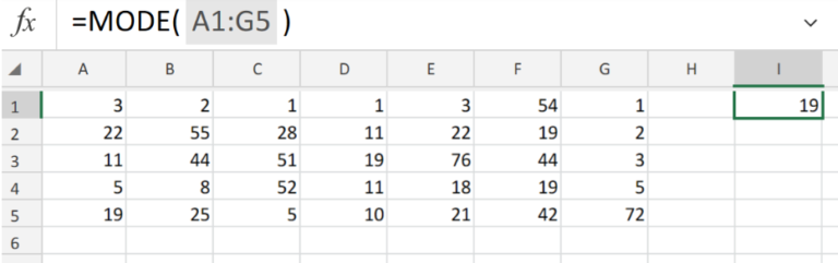 Excel Formula: How to use the Excel MODE function - Excelchat