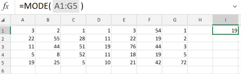 Excel Formula: How to use the Excel MODE function - Excelchat