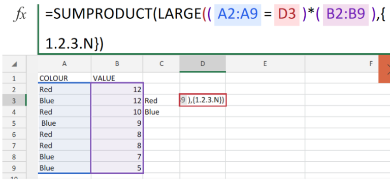 Excel formula: Sum top n values with criteria - Excelchat
