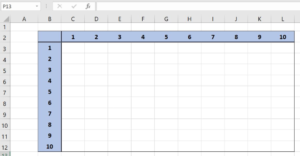 Excel formula: Multiplication table formula