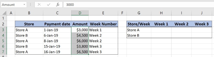 Excel formula: Sum by week number