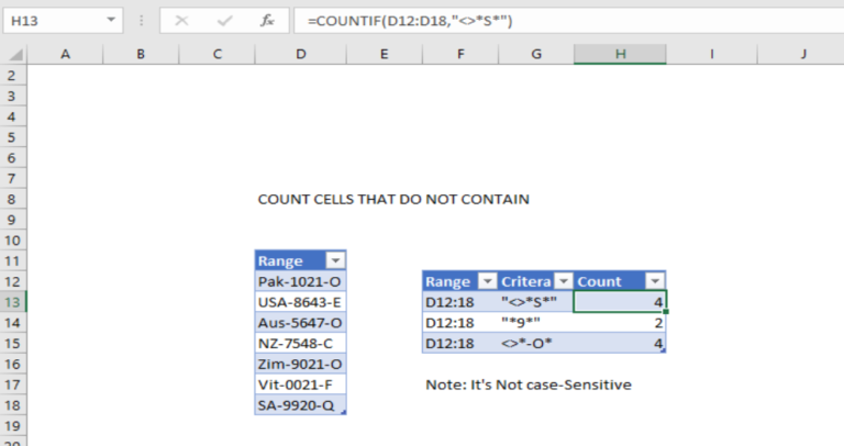 Excel formula: Count cells that do not contain using COUNTIF function