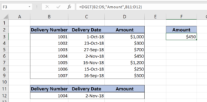 How to use the Excel DGET function