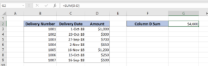 Excel formula: Sum entire column