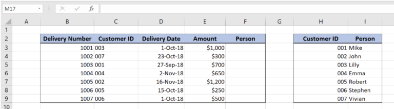 Excel formula: Join tables with INDEX and MATCH - Excelchat