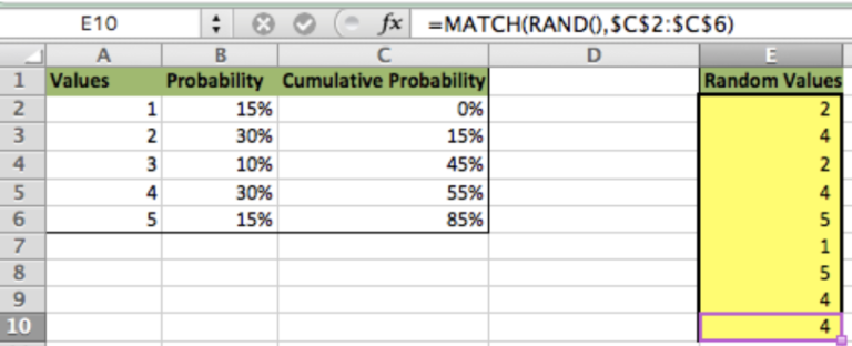 Excel formula: Random number weighted probability - Excelchat