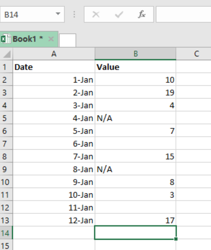 How to use the Excel COUNT function