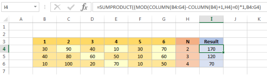 Excel formula: Sum every nth column
