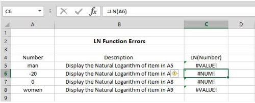 How to use the Excel LN function