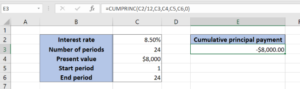 Excel formula: Calculate cumulative loan principal payments