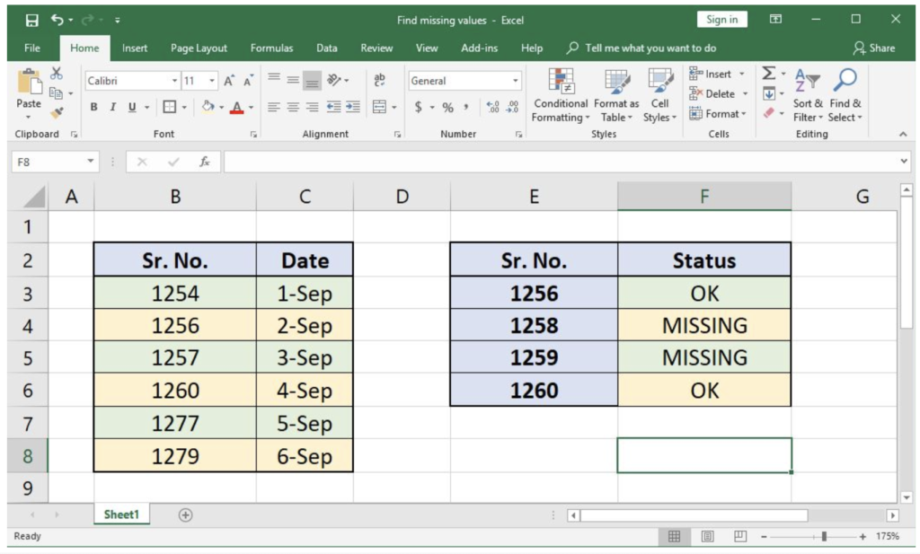 Excel Formula: How to find missing values in Excel - Excelchat