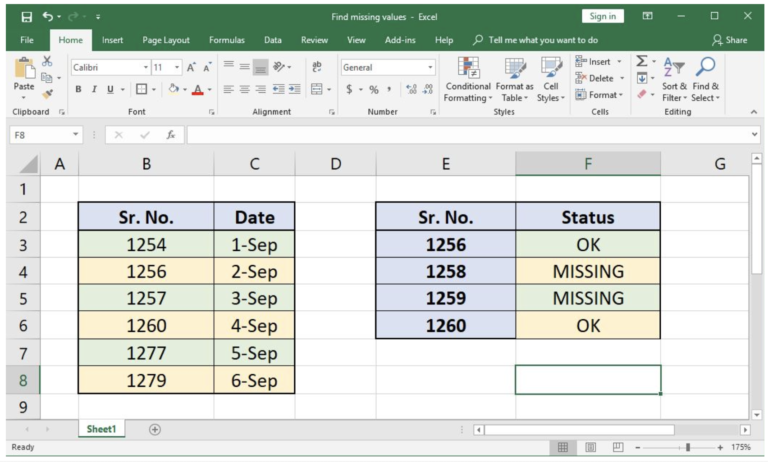 Excel Formula: How to find missing values in Excel - Excelchat