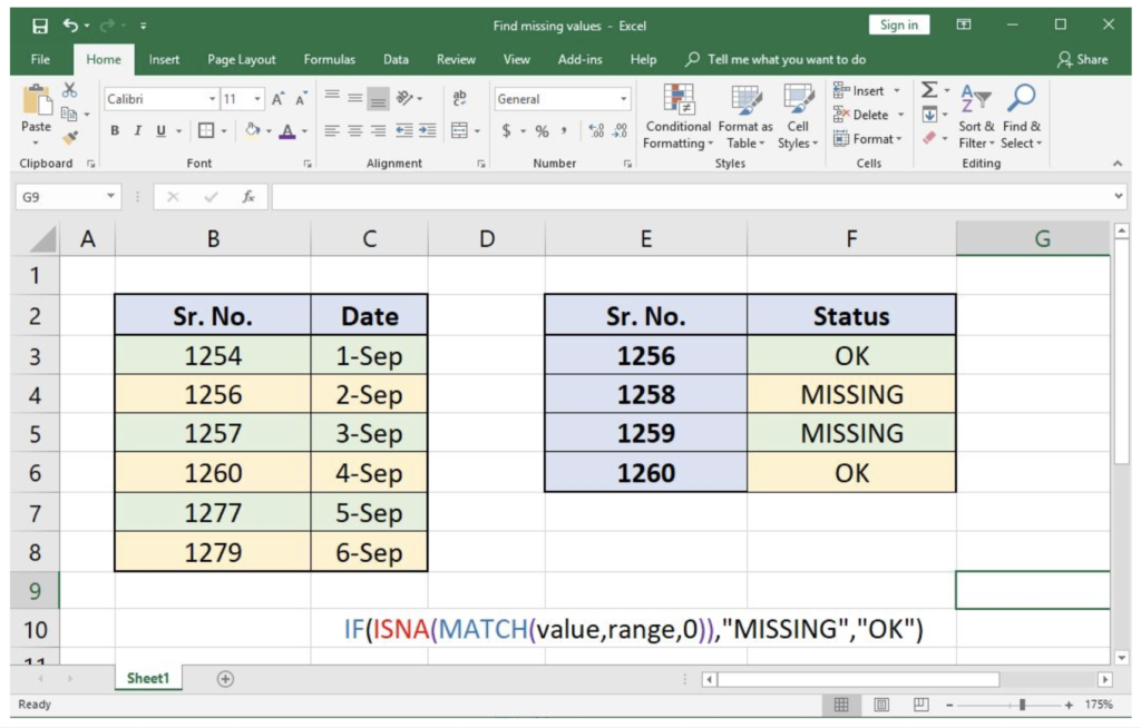 Excel Formula How To Find Missing Values In Excel Excelchat
