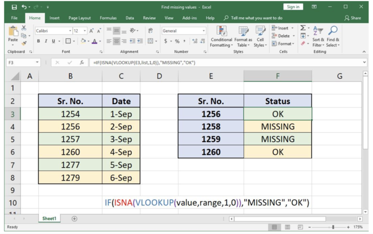 Excel Formula: How to find missing values in Excel - Excelchat