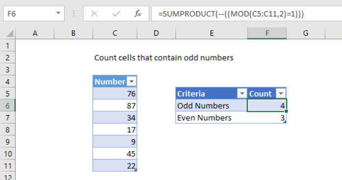 Excel Formula Count Cells That Contain Odd Numbers Excelchat