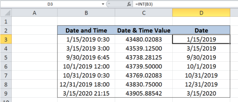 Excel formula: Extract date from a date and time