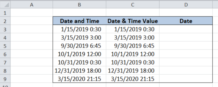 Excel formula: Extract date from a date and time