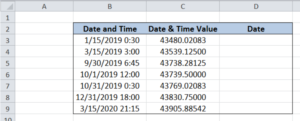 Excel formula: Extract date from a date and time