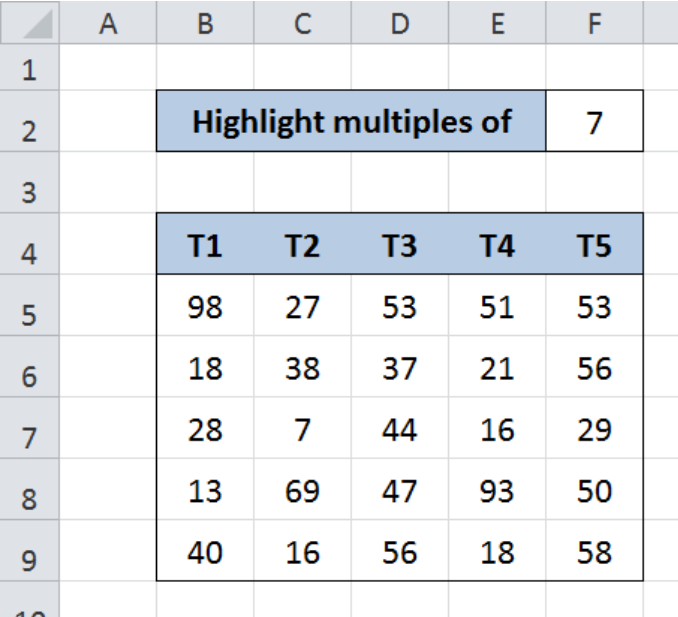 Excel formula: Highlight multiples of specific value uses MOD function