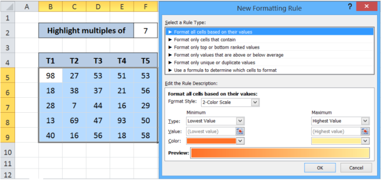 Excel formula: Highlight multiples of specific value uses MOD function