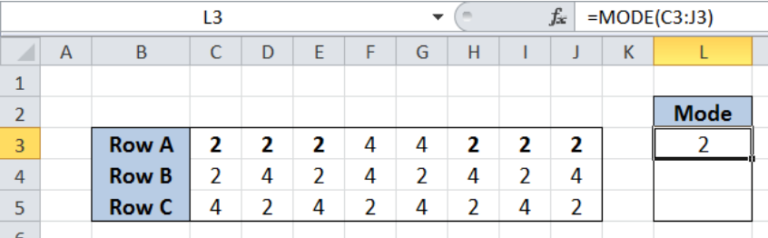 Excel formula: Most frequently occurring number - Excelchat