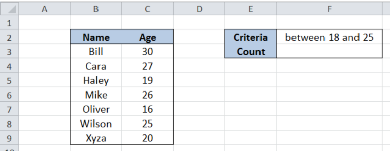 Excel formula: Count cells between two numbers