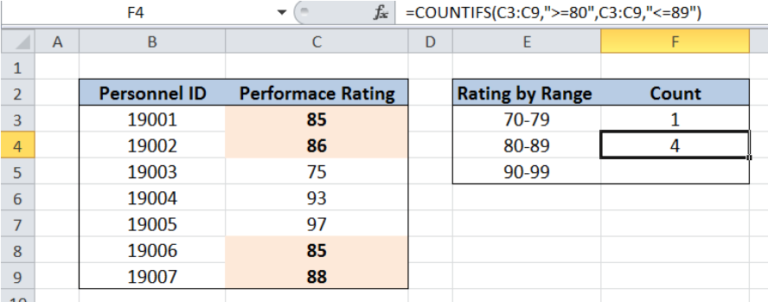Excel formula: Count numbers by range with COUNTIFS