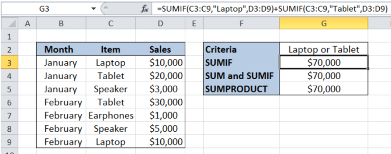 Excel formula: Sum if equal to either x or y - Excelchat