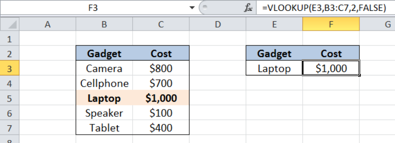 Excel Formula Lookup Up Cost For Product Or Service Excelchat