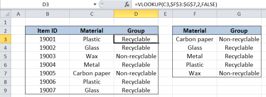 Excel Formula How To Group Arbitrary Text Values In Excelchat