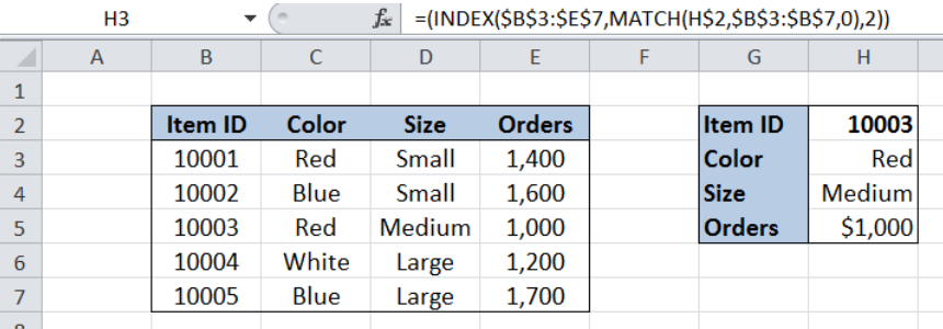 Excel formula: Basic INDEX MATCH exact - Excelchat
