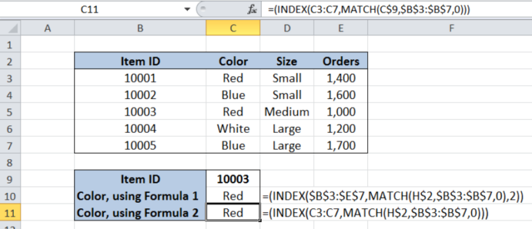 Excel formula: Basic INDEX MATCH exact - Excelchat