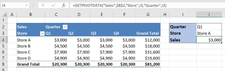 Excel Formula: How to use the Excel GETPIVOTDATA function - Excelchat