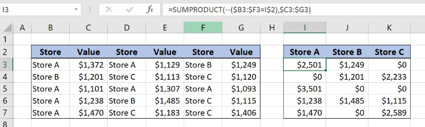 Excel Formula Sum Columns Based On Adjacent Criteria Excelchat