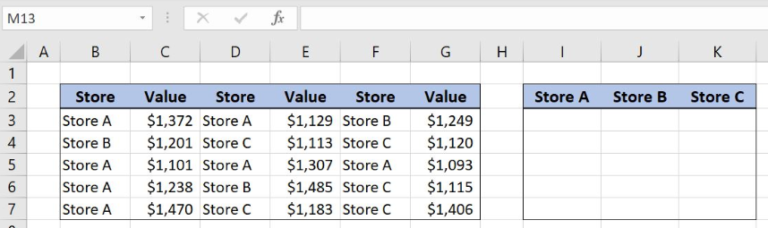 Excel formula: Sum columns based on adjacent criteria - Excelchat
