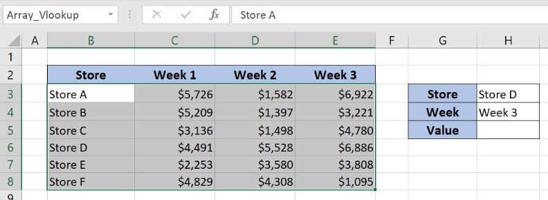 Excel formula: Two-way lookup with VLOOKUP