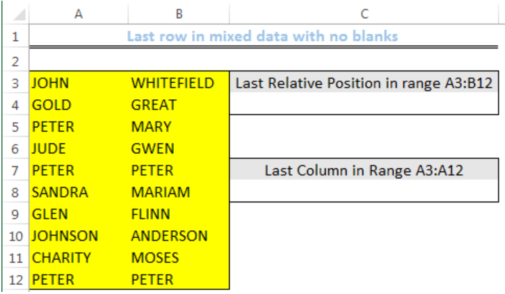 Excel formula: Last row in mixed data with no blanks - Excelchat