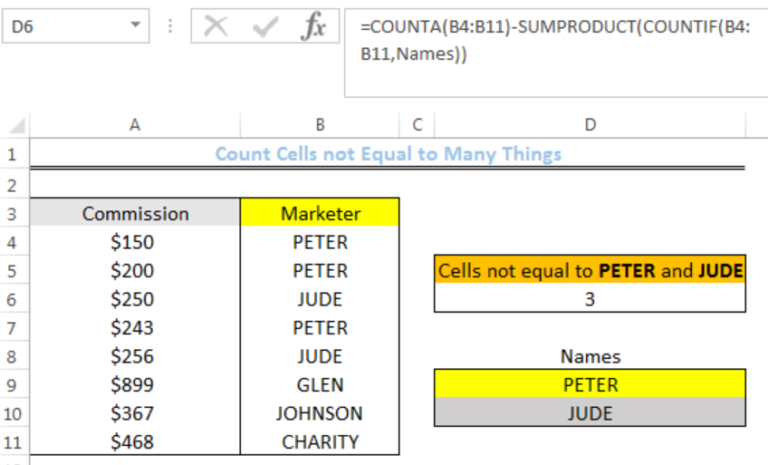 Excel formula: Count cells not equal to many things - Excelchat