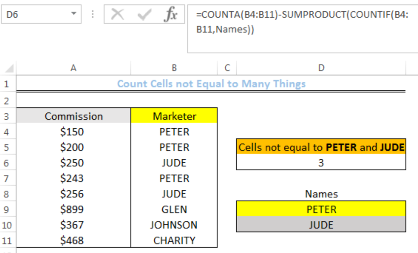 Excel Formula Count Cells Not Equal To Many Things Excelchat