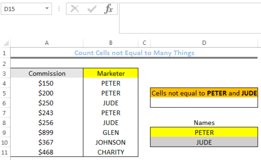 Excel formula: Count cells not equal to many things - Excelchat