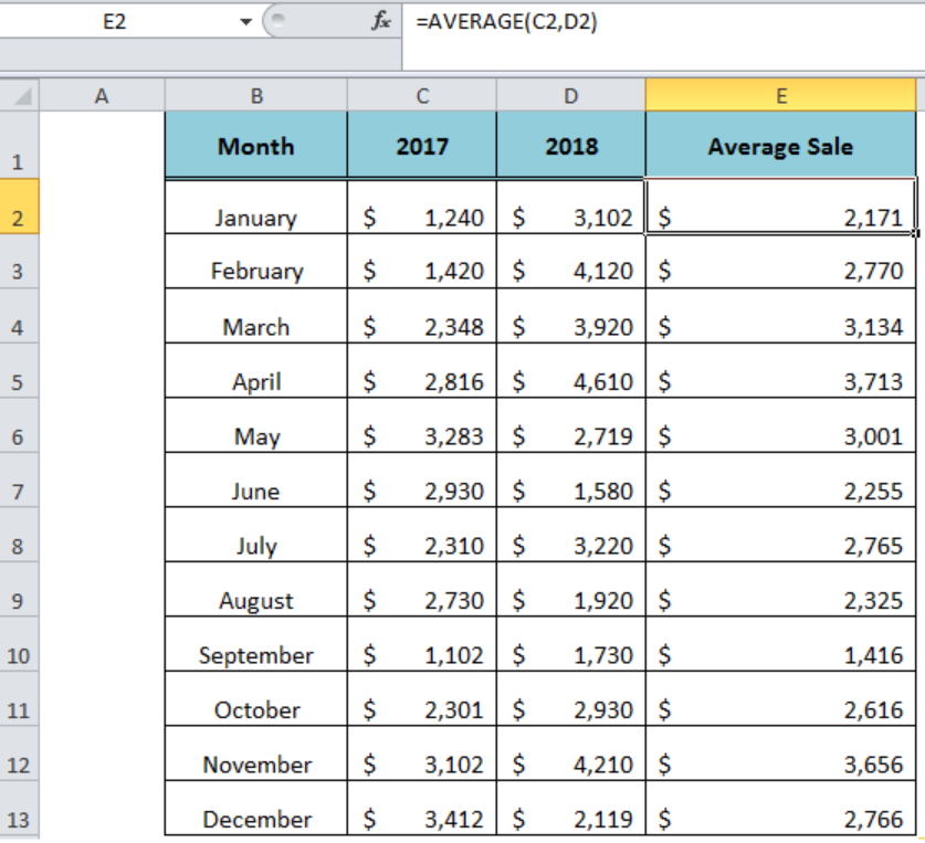 How to use the Excel AVERAGE function - Excelchat