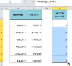 Excel formula: Get months between dates