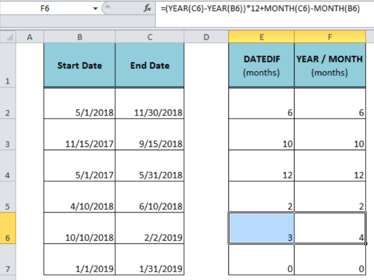 Excel formula: Get months between dates