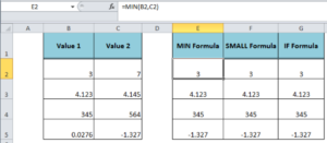 Excel formula: Smaller of two values