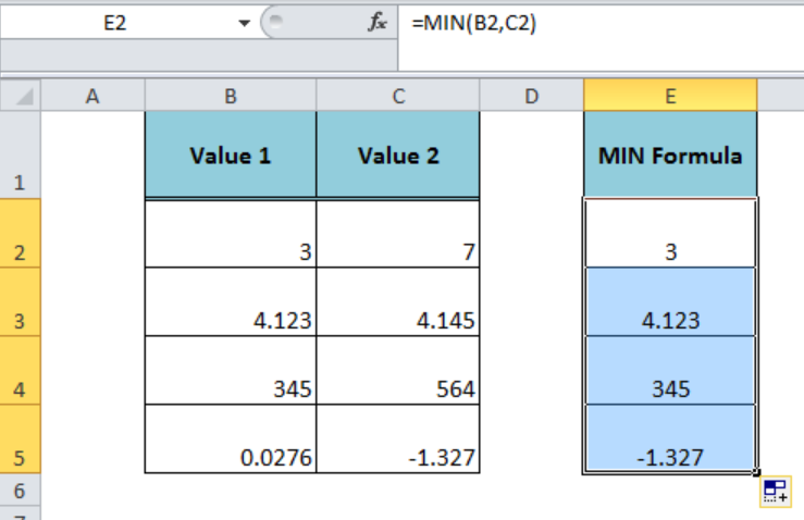 Excel formula: Smaller of two values