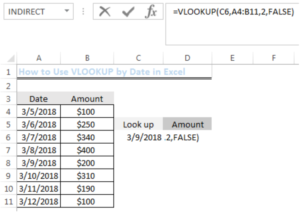 How to VLOOKUP by date in Excel