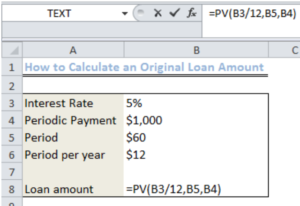 Excel formula: Calculate original loan amount